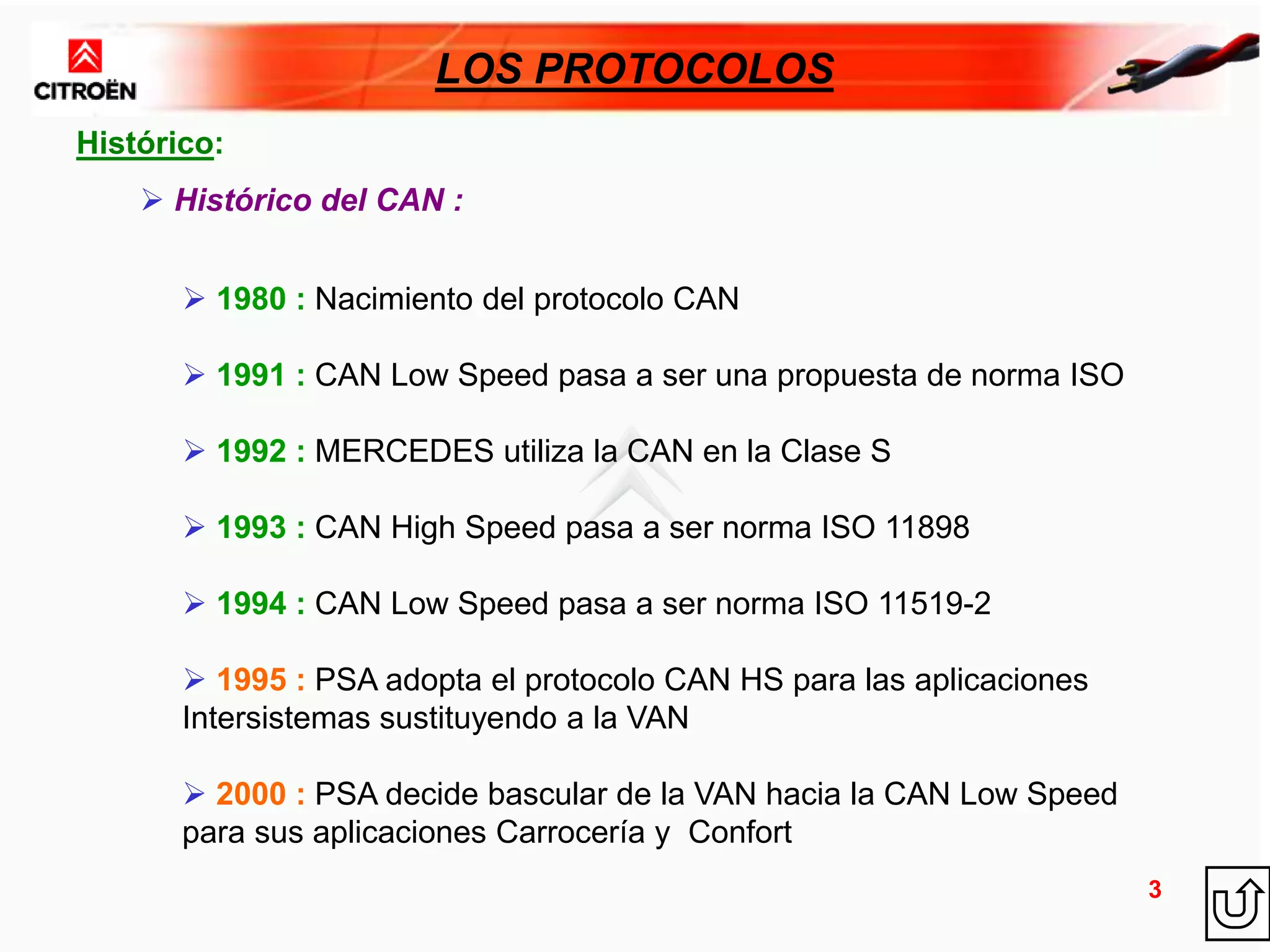 3- CAN-VAN_Bus - los protocolos.ppt