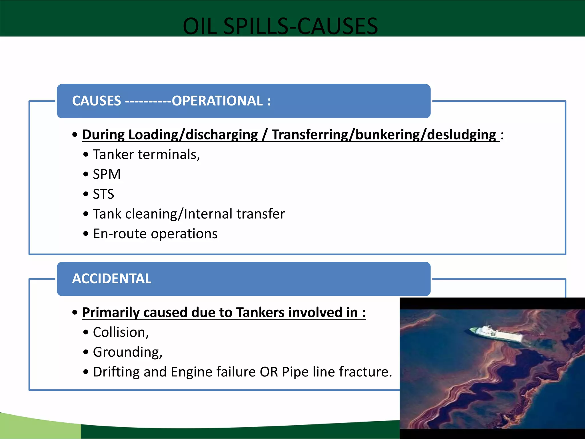 Combating Marine Pollution on the Indian Coast.. | PPTX