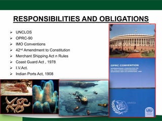 Combating Marine Pollution on the Indian Coast.. | PPTX