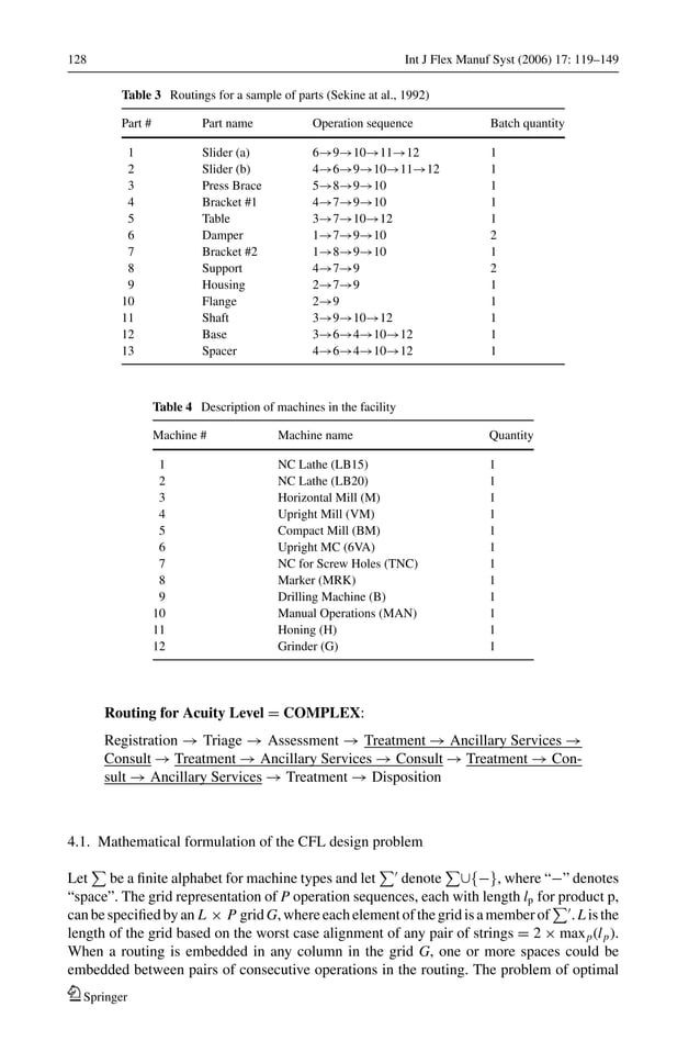 3 cascading flowlines and layout modules | PDF