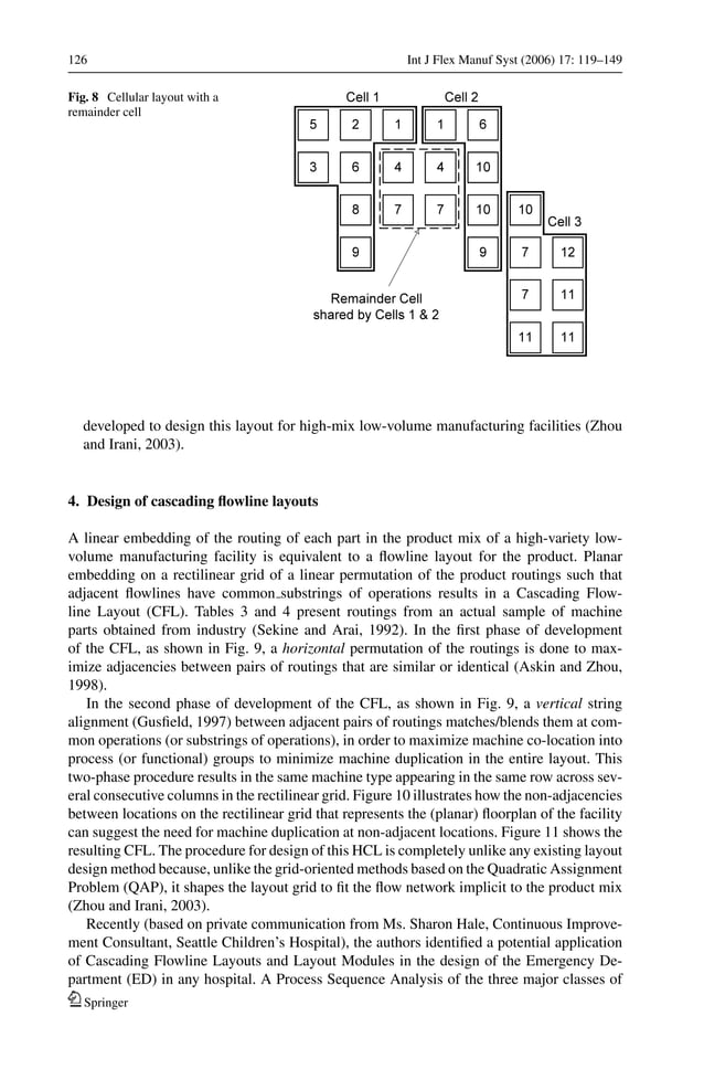 3 cascading flowlines and layout modules | PDF