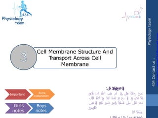 3- Cell membrane structure and Permeability.pptx