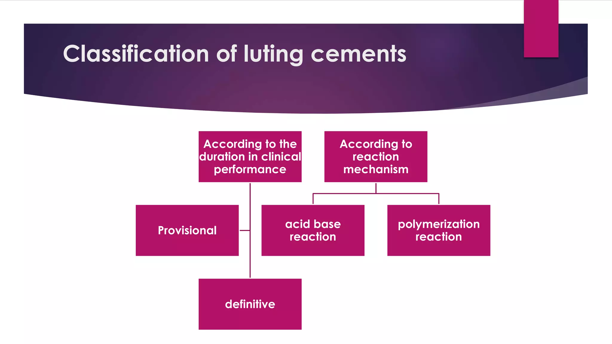 cementation in Fixed prosthodontics | PPTX