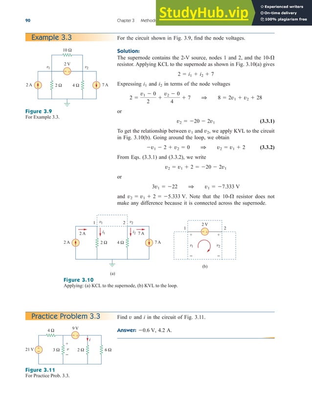 3- Ch03- Methods Of Analysis-Sadiku | PDF