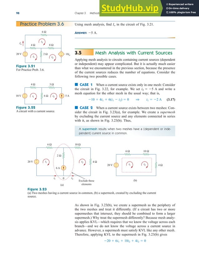 3- Ch03- Methods Of Analysis-Sadiku | PDF