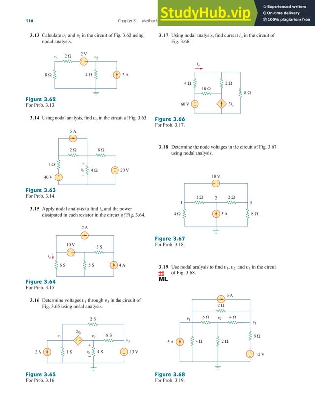 3- Ch03- Methods Of Analysis-Sadiku | PDF