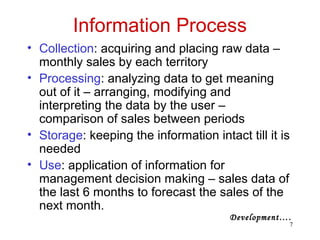 3 channel-information-systems | PPT