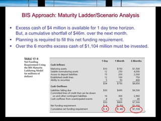 3-_chap017-edited04 (1).ppt