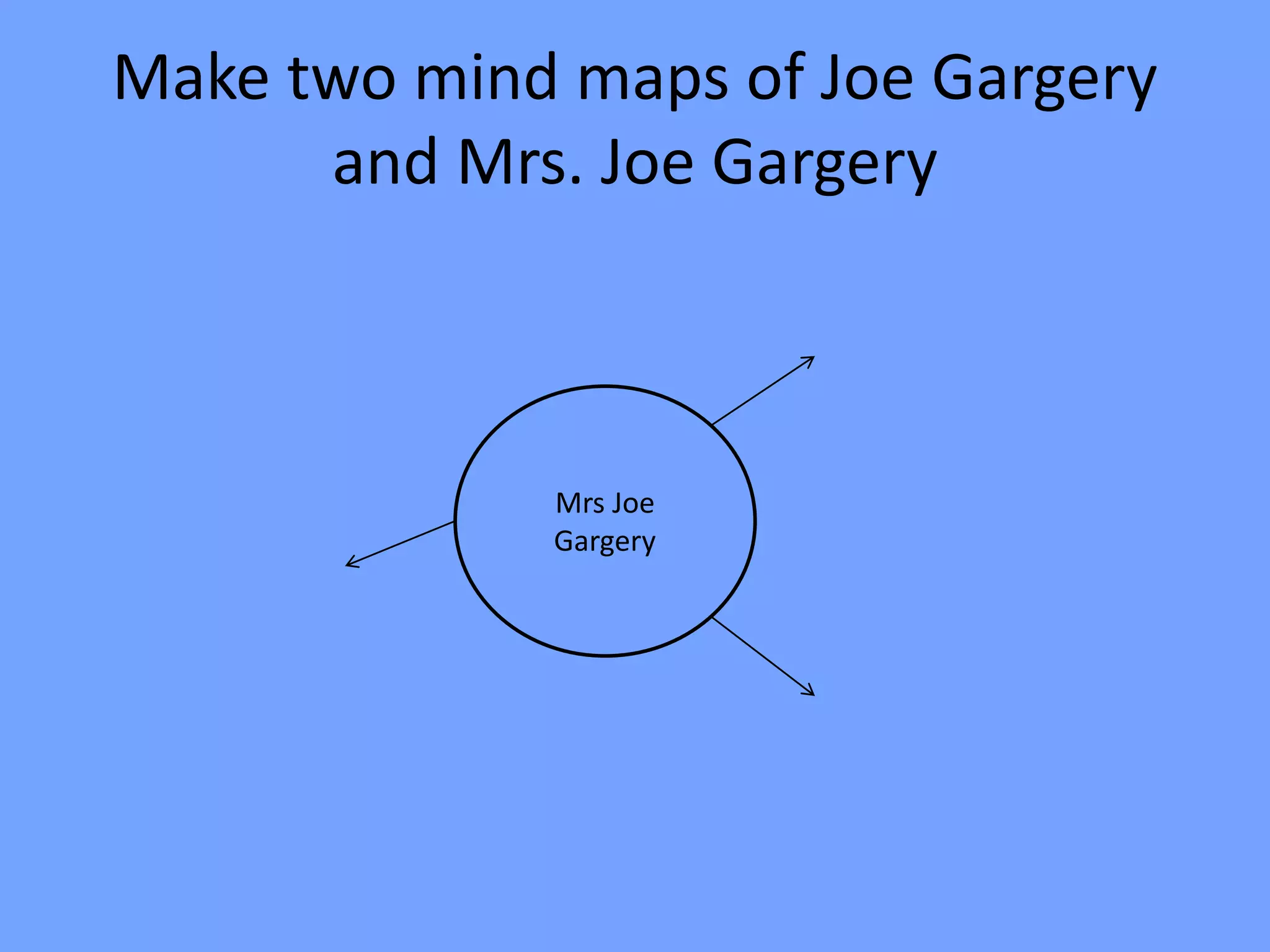 Great Expectations- Chapter 2 characters | PPTX