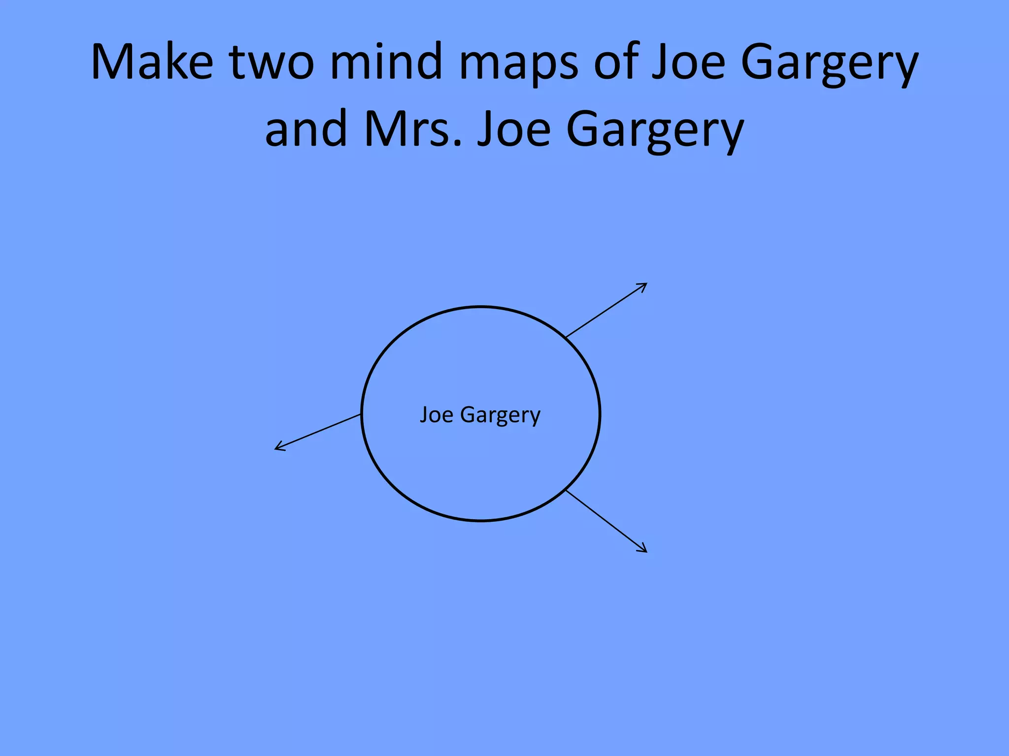 Great Expectations- Chapter 2 characters | PPTX