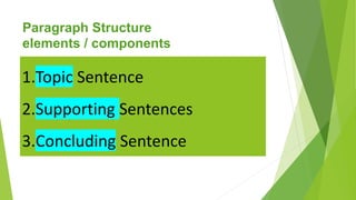 3- Chapter 2 - Writing Paragraphs lecture.pptx