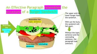 3- Chapter 2 - Writing Paragraphs lecture.pptx