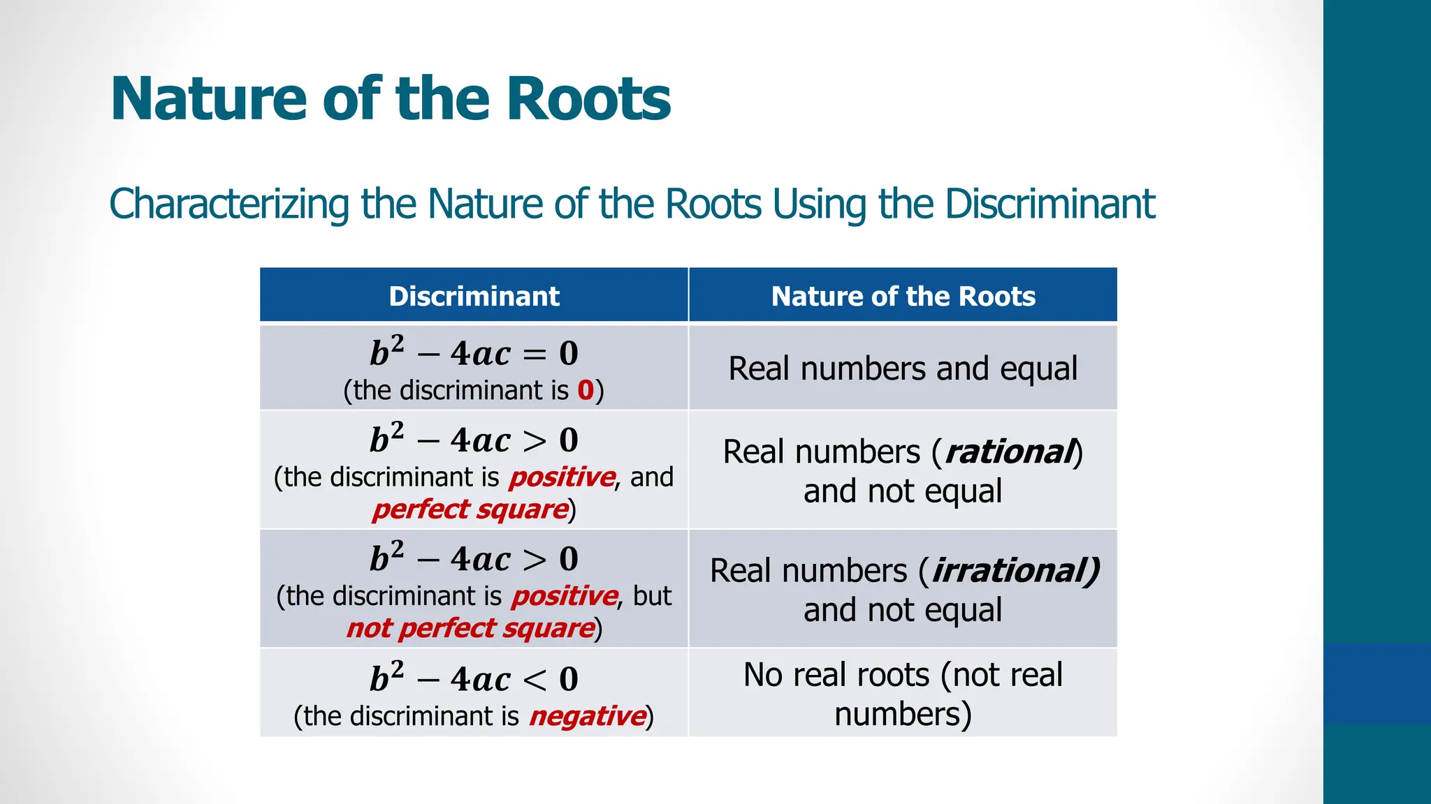 3-Characterizing-and-Describing-the-Roots-of-Quadratic-Equations.pptx