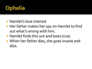 3 character list hamlet | PPT