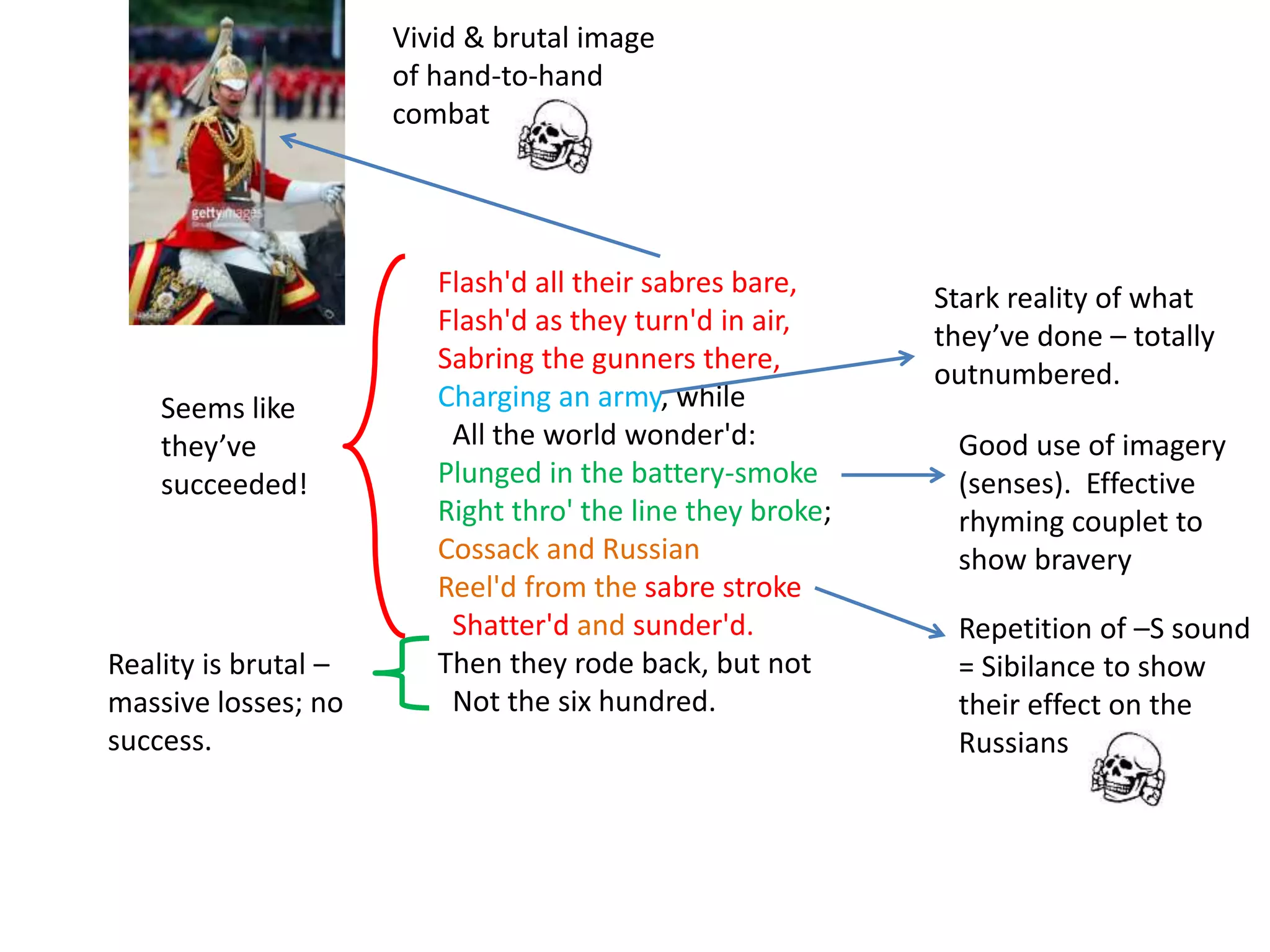 3 charge-of-the-light-brigade | PPTX