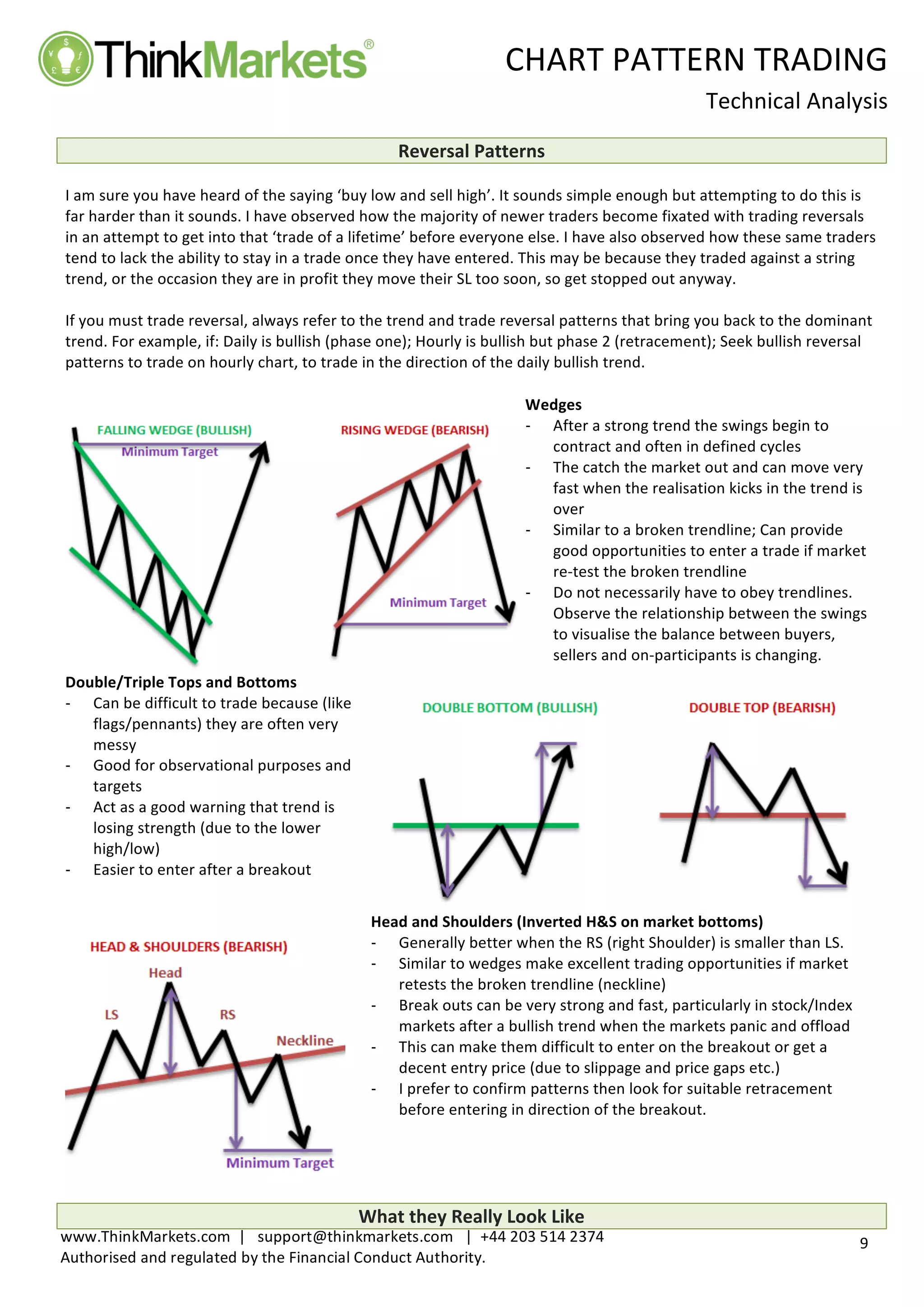 3-chart-patterns.pdf