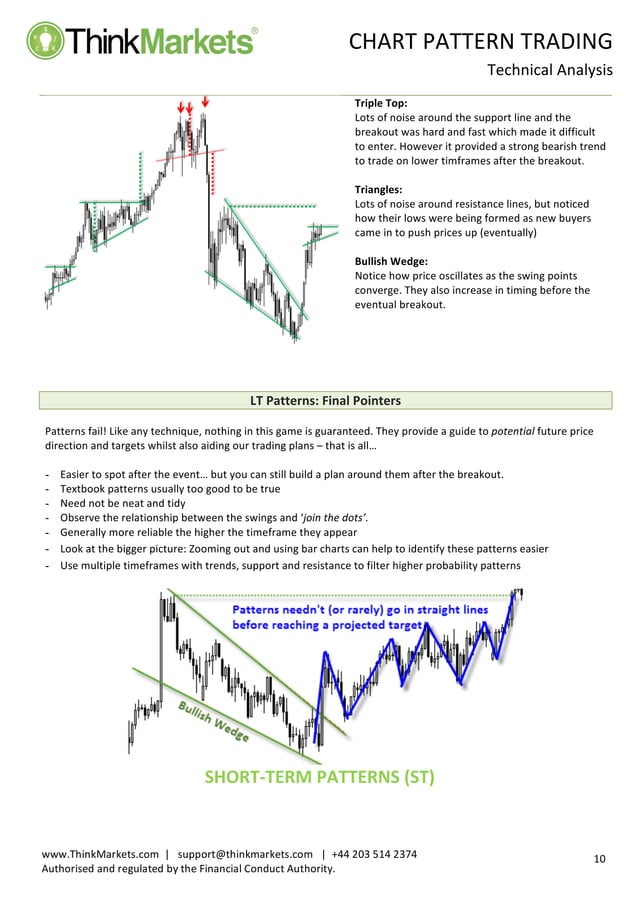 3-chart-patterns.pdf