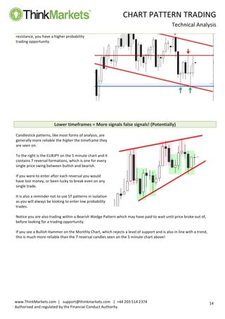 3-chart-patterns.pdf