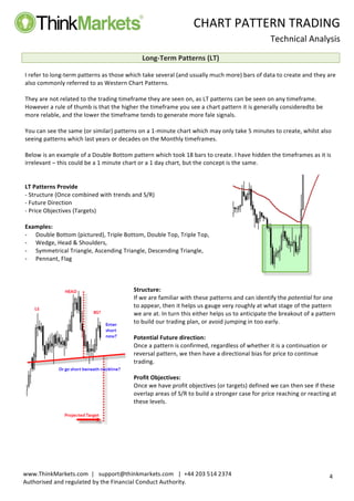 3-chart-patterns.pdf