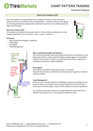 3-chart-patterns.pdf