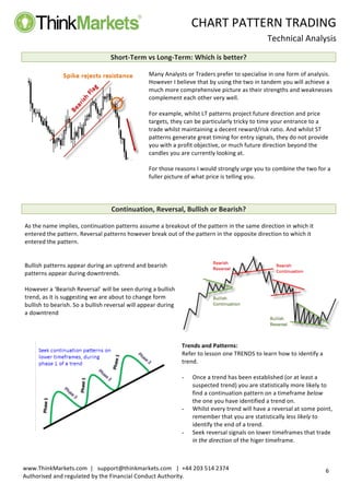 3-chart-patterns.pdf