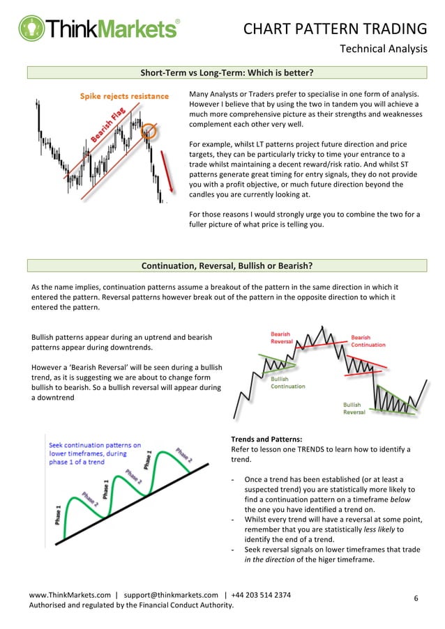 3-chart-patterns.pdf