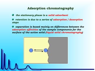High Performance Liquid Chromatography HPLC | PPT