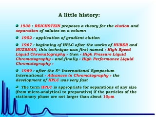 High Performance Liquid Chromatography HPLC | PPT