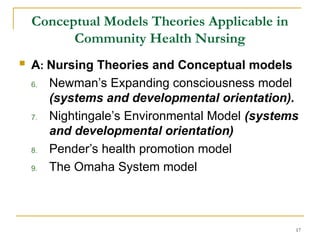 3 - CHN -Conceptual Models in Community Health Nursing.ppt