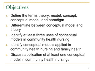 3 - CHN -Conceptual Models in Community Health Nursing.ppt