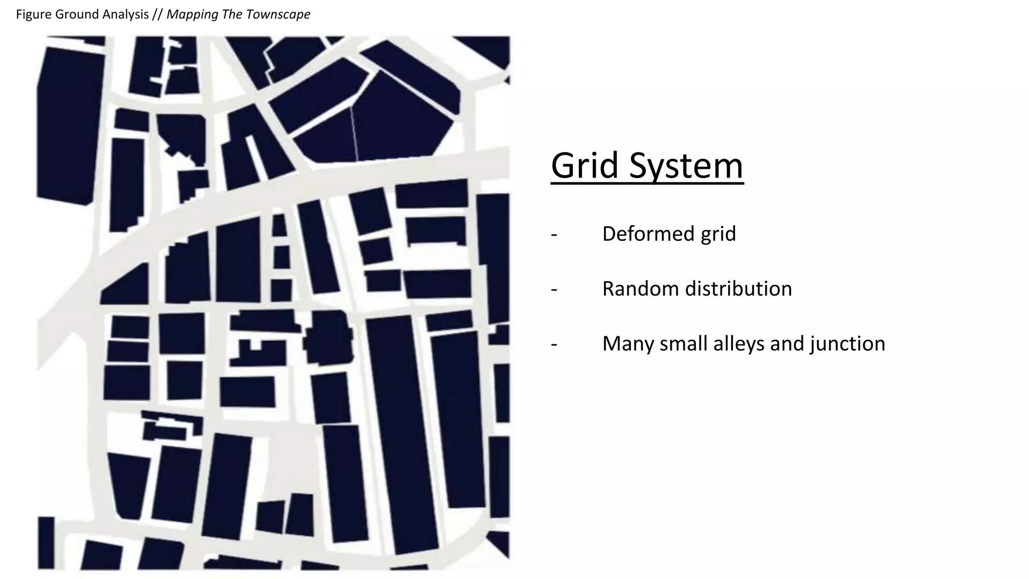 Mapping the Townscape - Central Market Petaling Street KL | PDF
