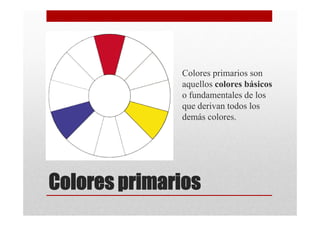 El Color | PDF