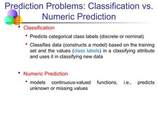 3-Classification, Clustering and Prediction.pptx