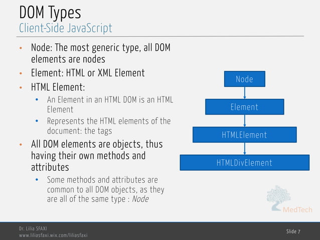 Client-side JavaScript | PDF