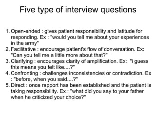 clinical assessment interview | PPT