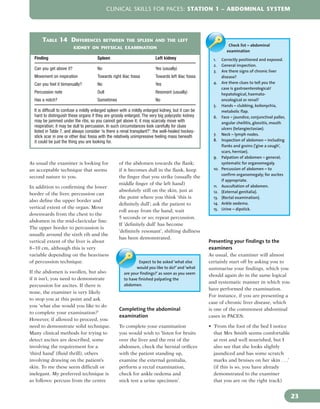 3 clinical skills | PDF