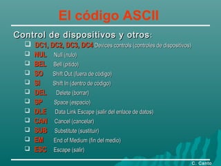 3 codigo ascii ≈ [×bern@chea m×™] | PPS
