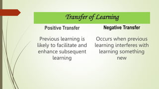 3-Cognitive-Metacognitive-Factors-of-Learning.pptx