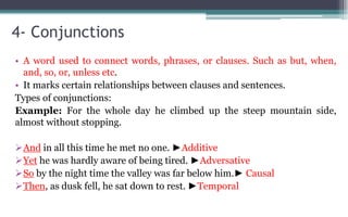 Cohesion, Coherence and Textuality | PPT