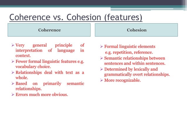 Cohesion, Coherence and Textuality | PPT | Personal Finance