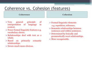 Coherence And Cohesion English Venn Diagram EdrawMax, 49% OFF