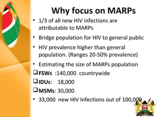 3 combination prevention among key populations in kenya - helgar ...