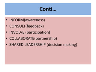 Community engagement | PPTX