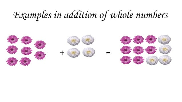 3- concepts of addition 3- concepts of addition.pptx