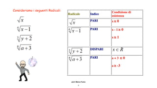 3 condizione di esistenza dei radicali | PDF