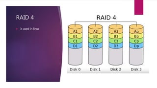 3 configuring basic and dynamic disks | PPTX