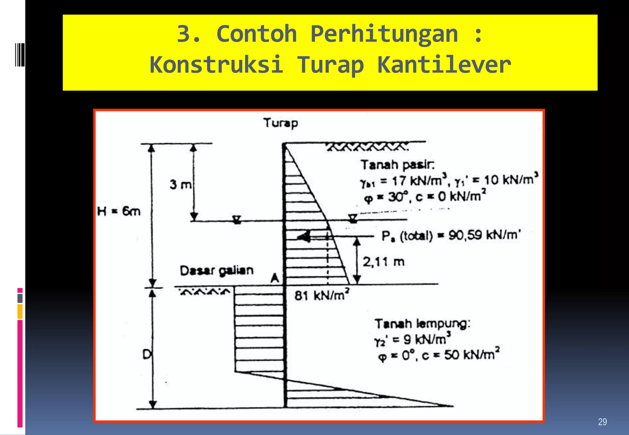 9 contoh desain turap | PPT