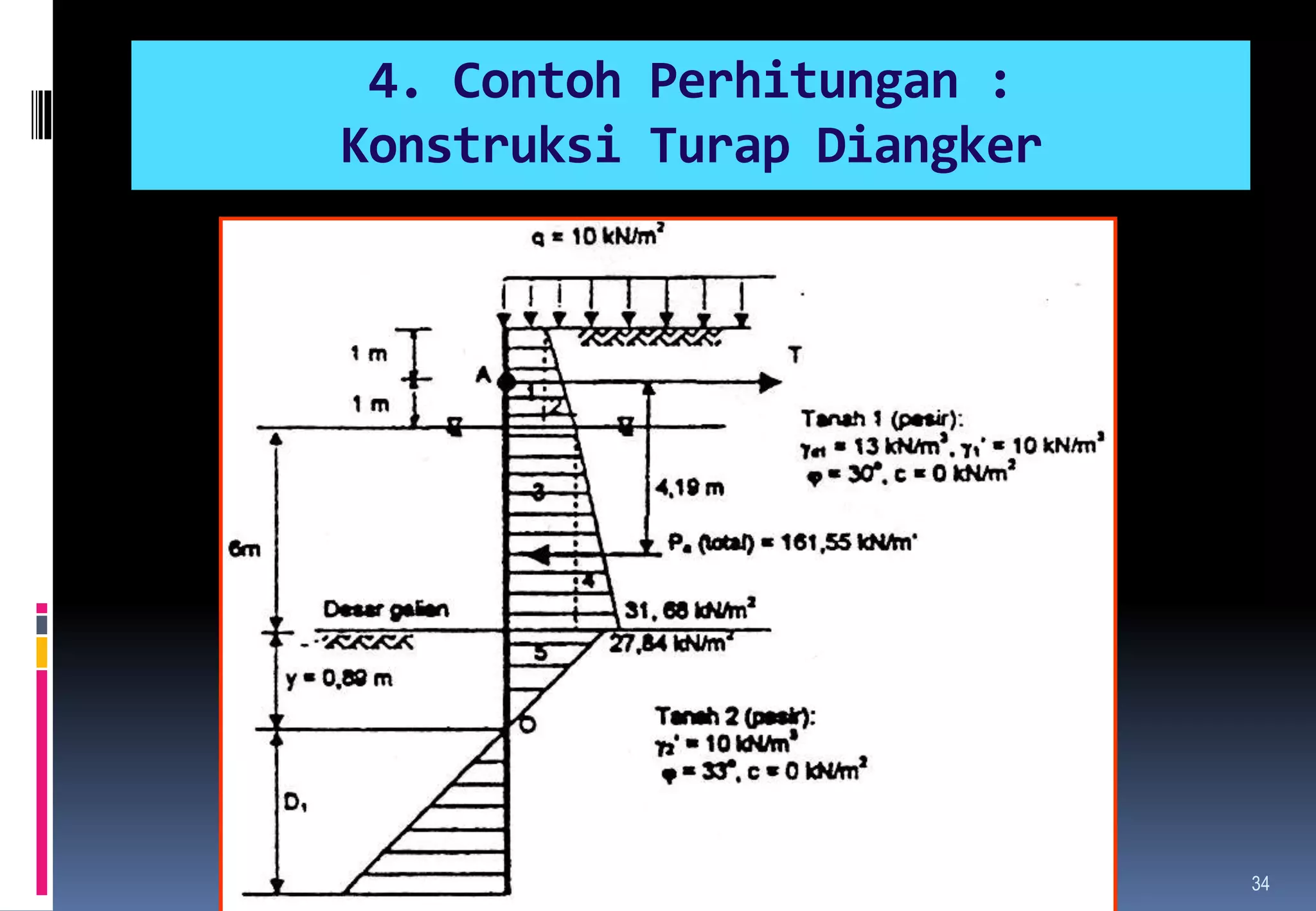 9 contoh desain turap | PPT