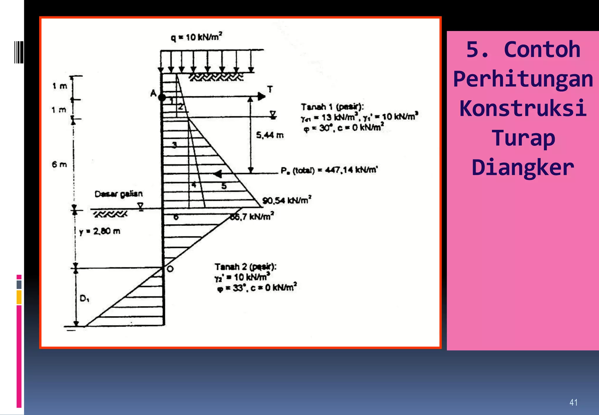 9 contoh desain turap | PPT