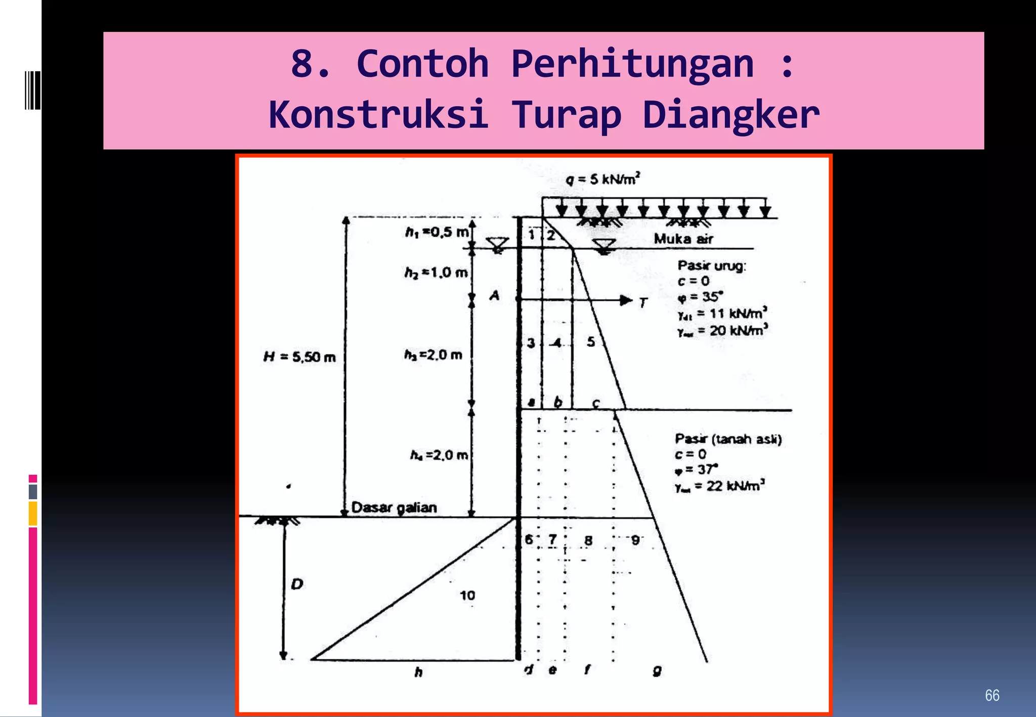 9 contoh desain turap | PPT